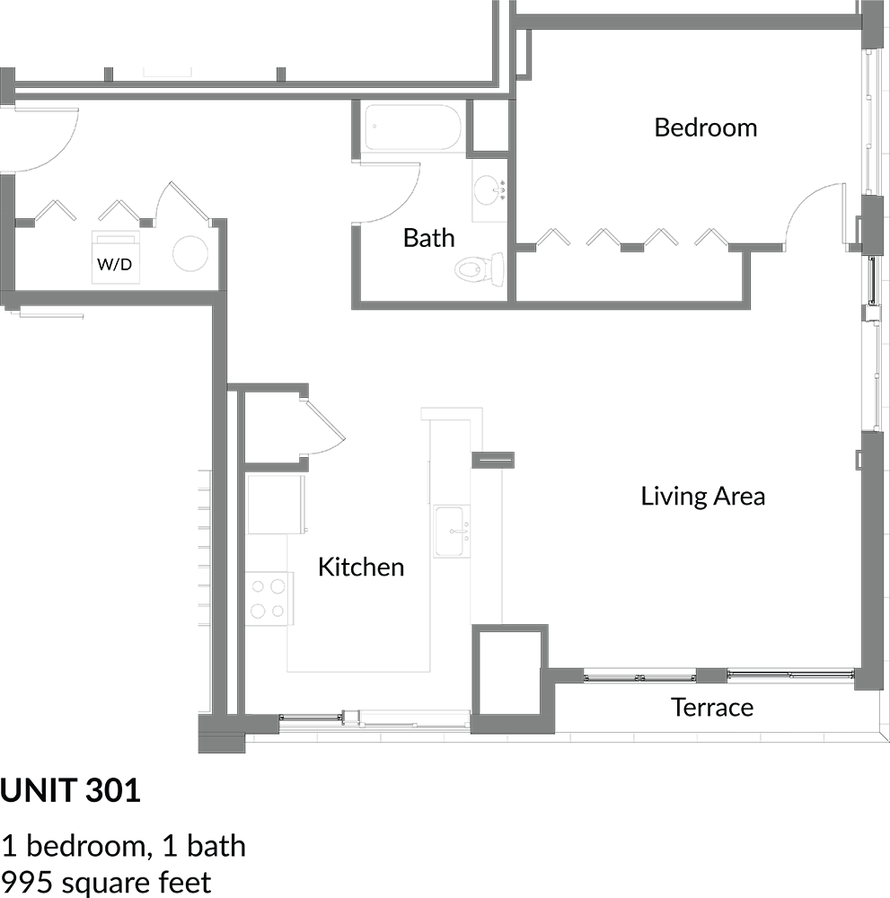 The Units - The Nott